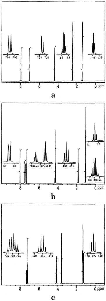 88回薬剤師国家試験問25 NMR エステル(C10H12O2)
